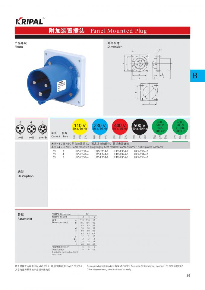 IP44 230V 63A Trójfazowa przemysłowa wtyczka montowana na panelu Norma IEC